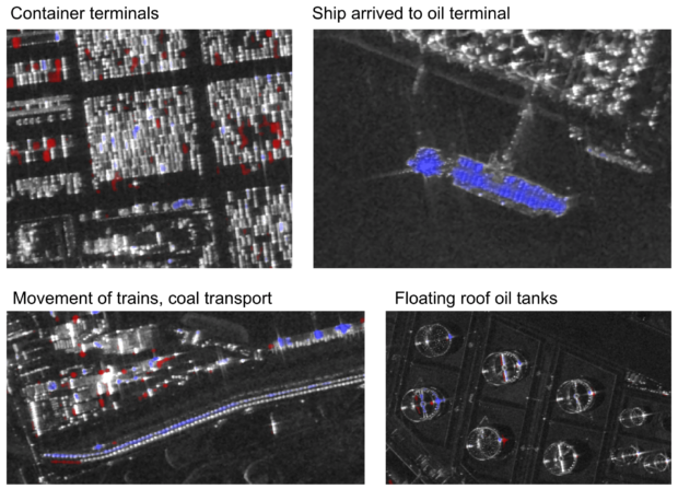 Exploiting automated change detection on Persistent Monitoring high-resolution Imagery ...