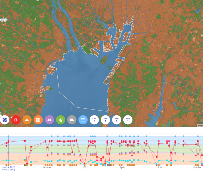 GEMSTONE: Powerful insights into the world's economic activity at your ...