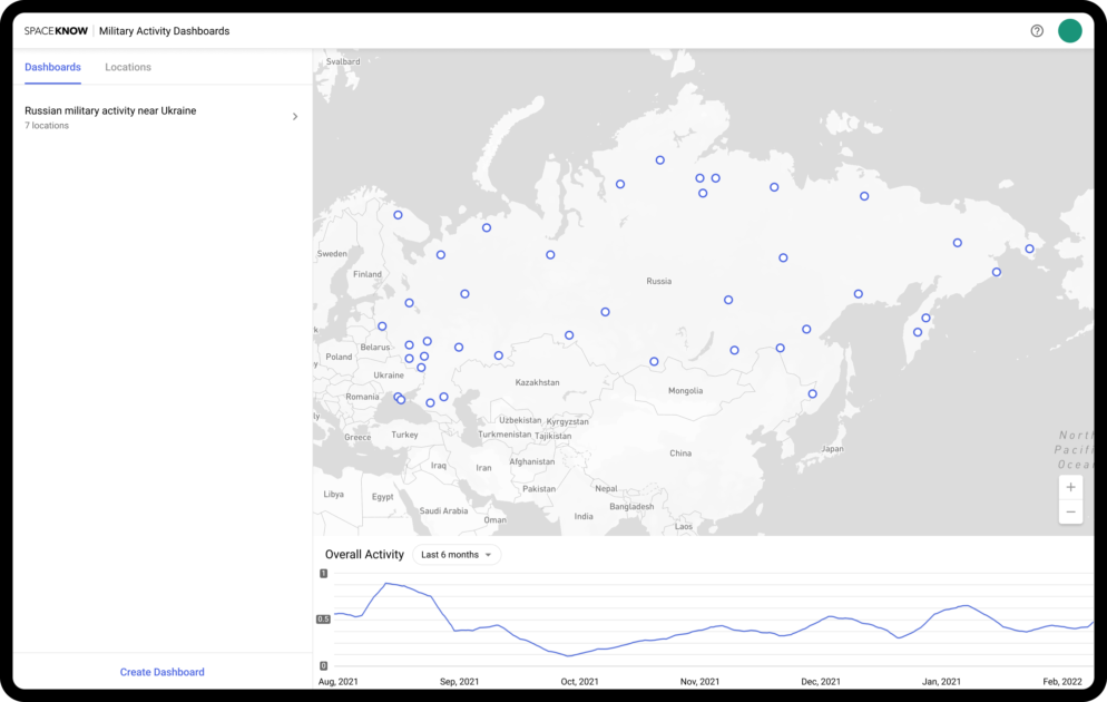 Lessons learned from the Ukraine invasion: The future of automation in ...